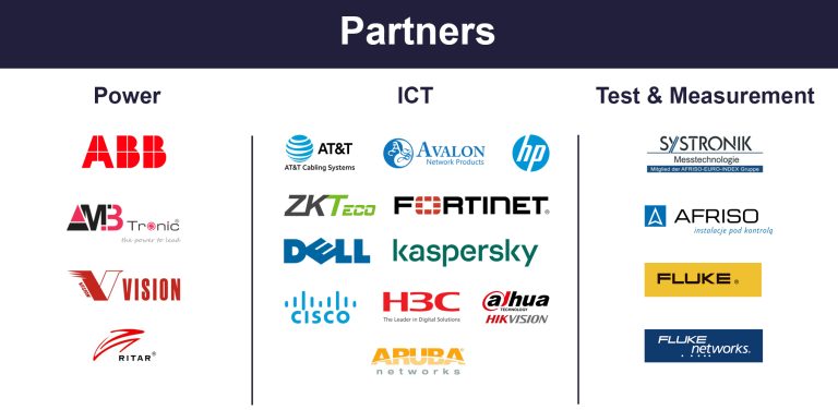Hive Tech Global | Your Technology Partner