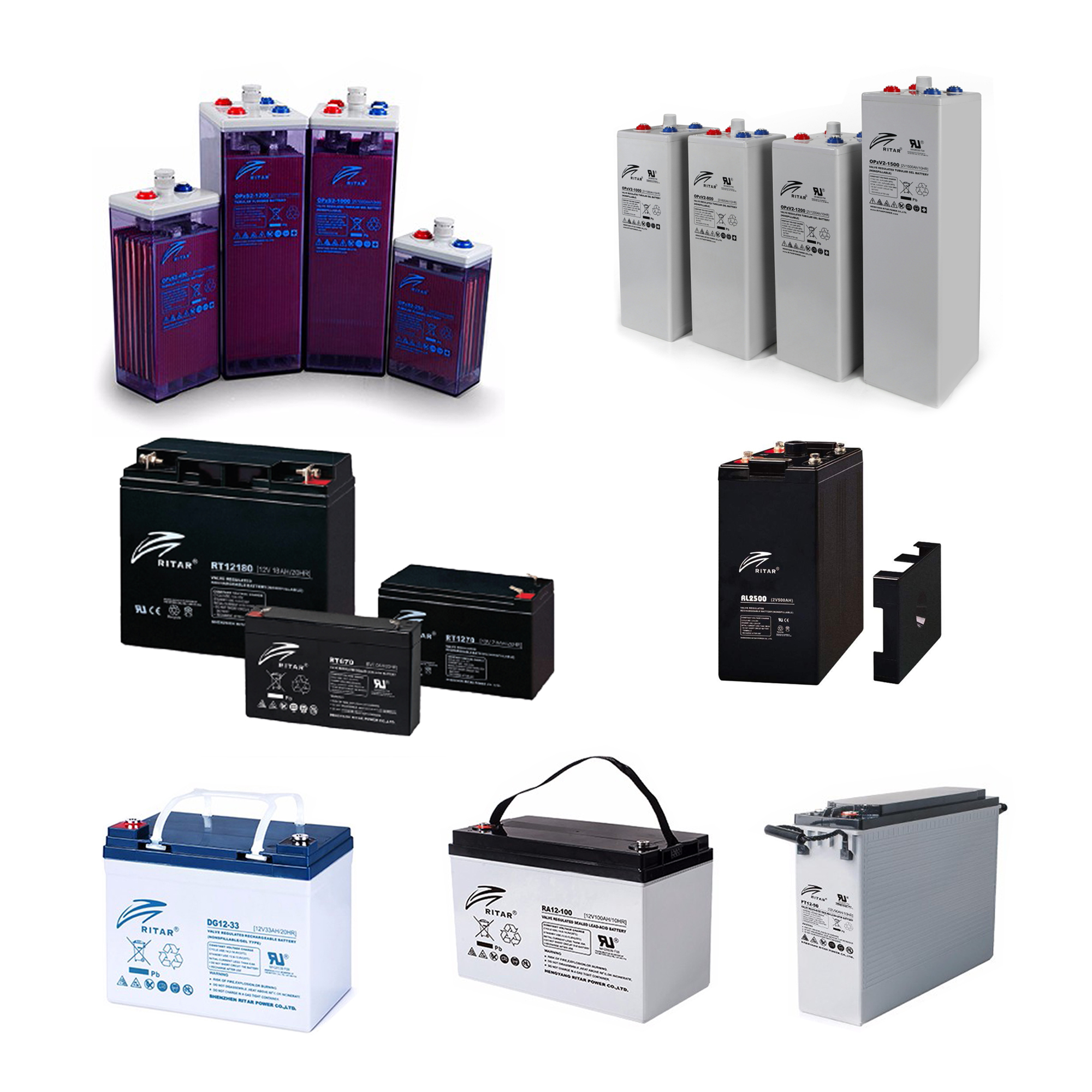 Battery | Hive Tech Global